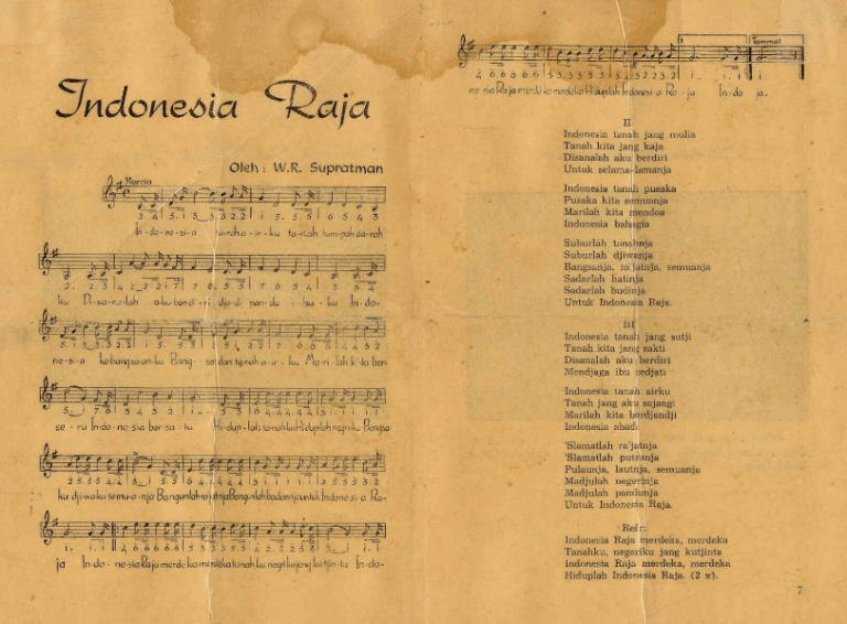 Biografi dan Profil Lengkap W.R. Soepratman - Pencipta Lagu Indonesia Raya