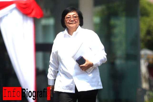 Profil Siti Nurbaya Bakar - Menteri Lingkungan Hidup dan Kehutanan ... Profil Siti Nurbaya Bakar - Menteri Lingkungan Hidup dan Kehutanan ...