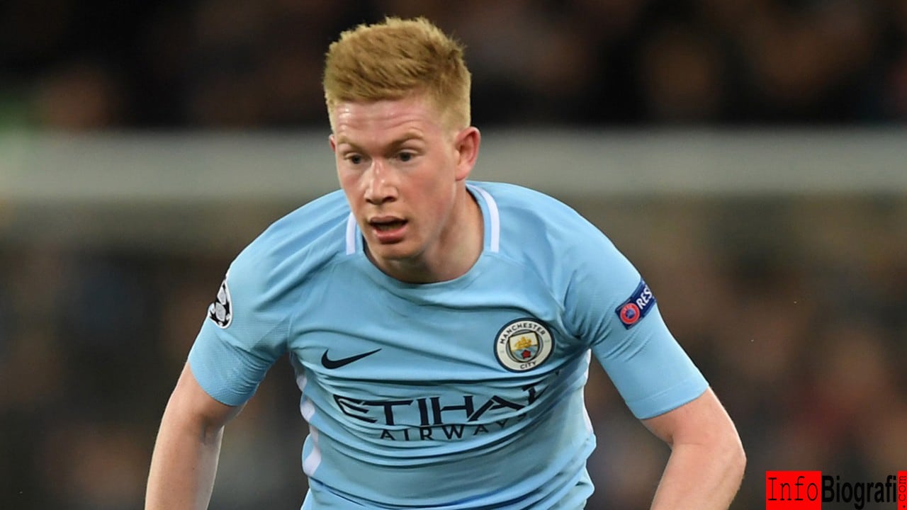 Biografi dan Profil Kevin De Bruyne - Perjalanan Karir dan Prestasi ... Biografi dan Profil Kevin De Bruyne - Perjalanan Karir dan Prestasi ...